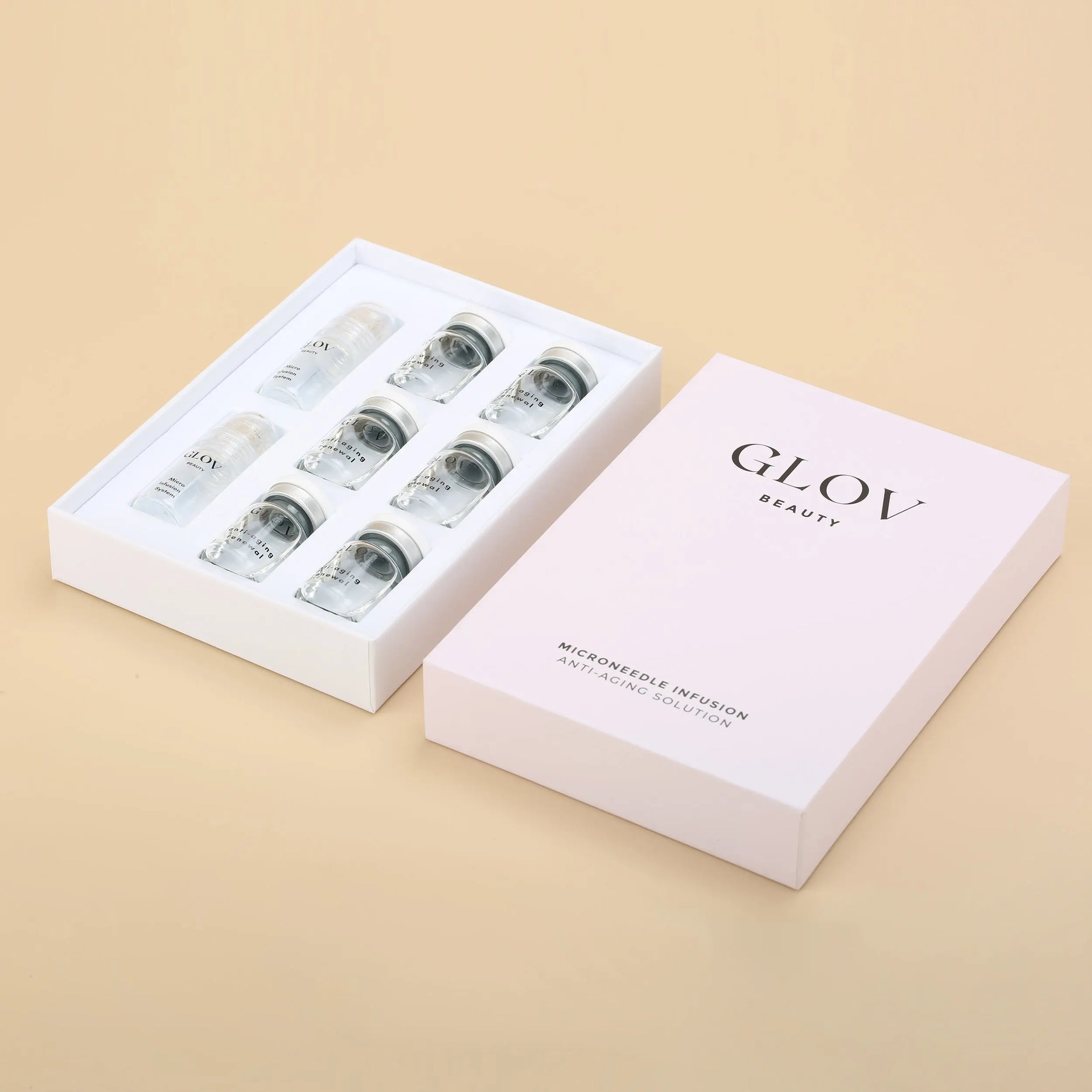 Micro Infusion System: 2 Glov Systems & 6 Serums – Glov Beauty