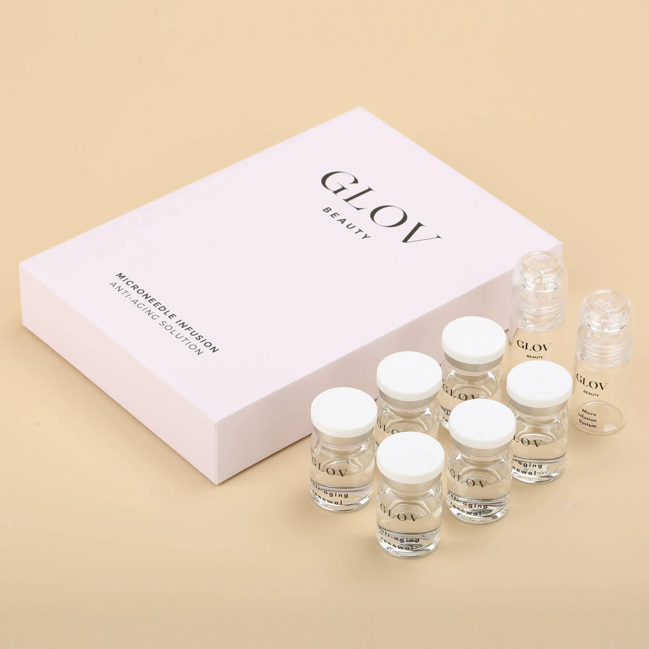 Micro Infusion System: 2 Glov Systems & 6 Serums – Glov Beauty